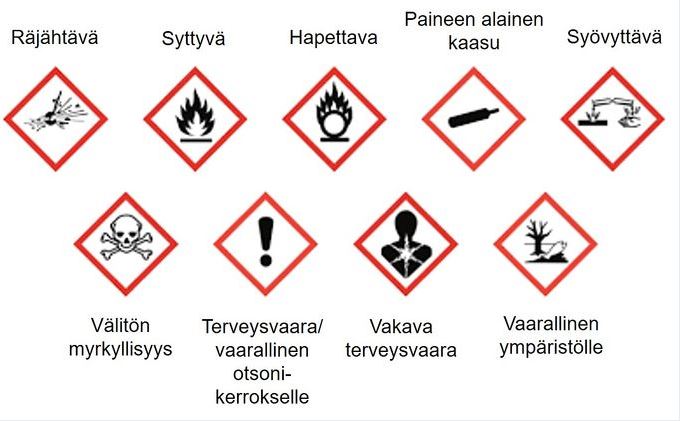 Käyttötekninen tiedote II – Pintakilta
